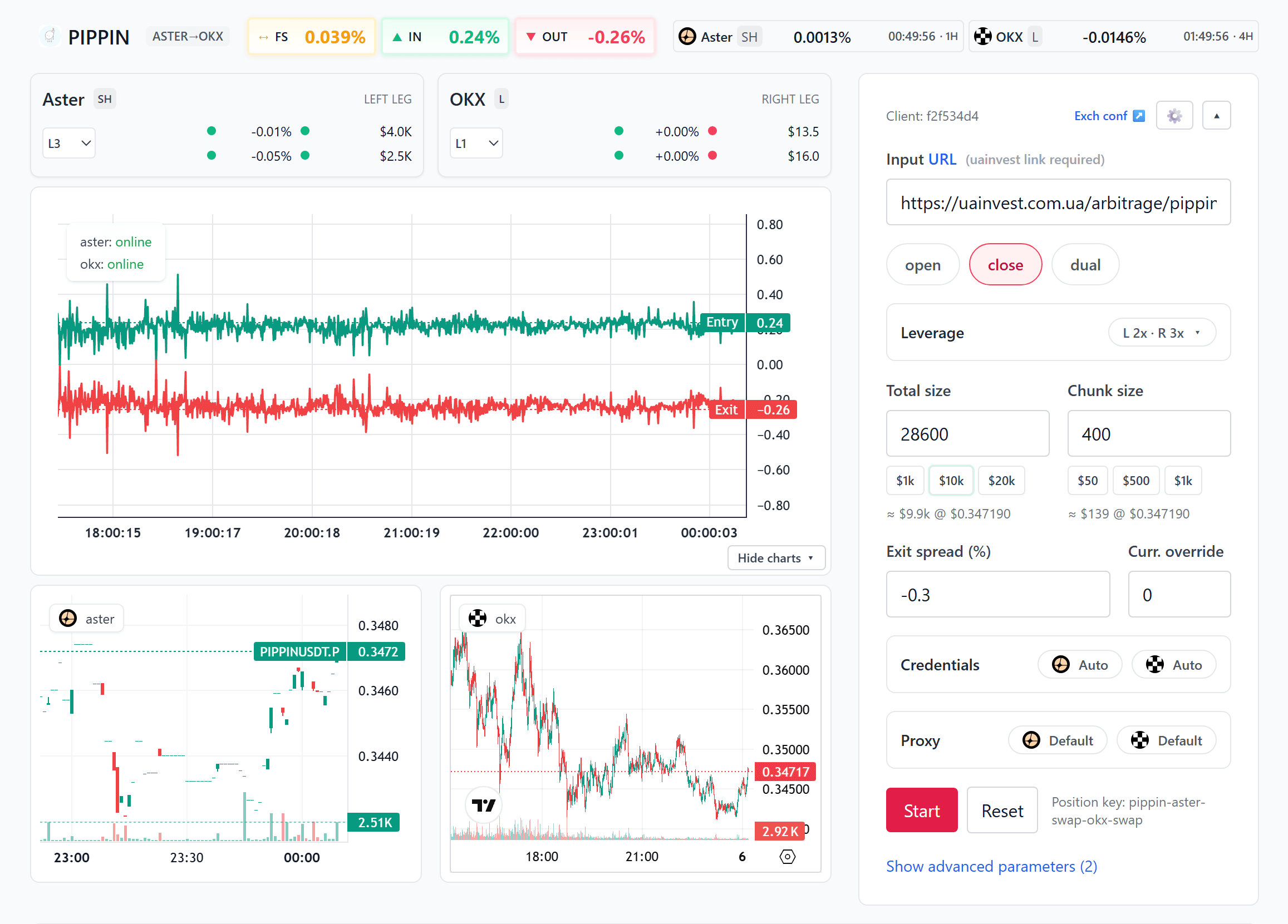 UA Invest Arbitrage BOT